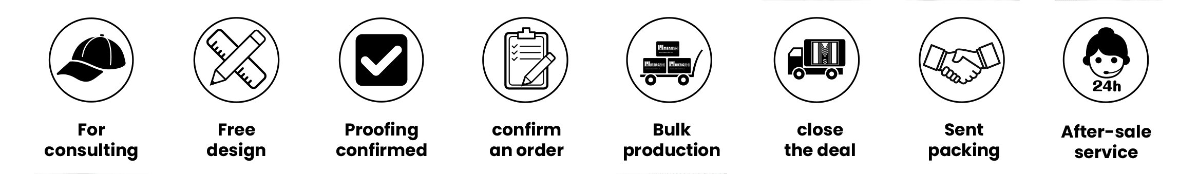 Professional Customized Baseball Cap Manufacturer Since 1994