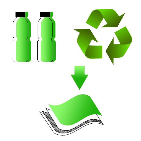 RPET Product– A Beautiful Vision to Protect Environment